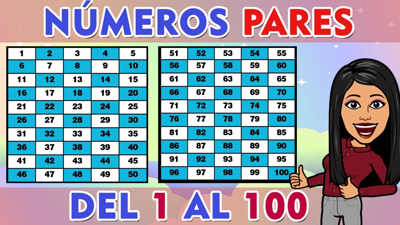Cantidad de números pares del 1 al 100