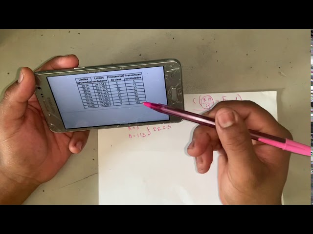 Cómo calcular el primer cuartil de los resultados de un estudio de ventas