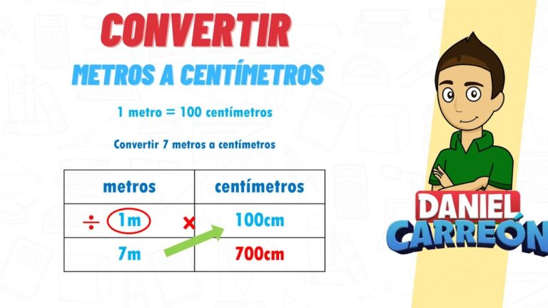 Convertir metros a centímetros