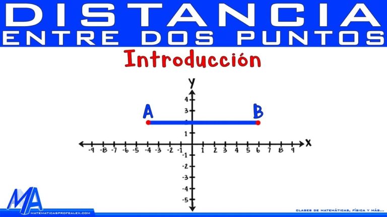 Definición de la distancia entre dos puntos en geometría analítica