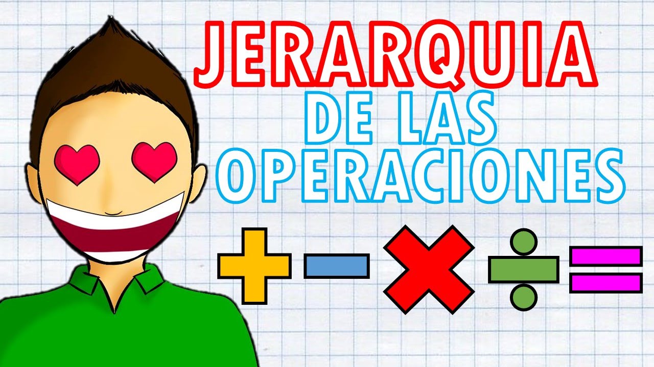 Ejemplos de la jerarquía de operaciones: ¿Qué es y cómo funciona?