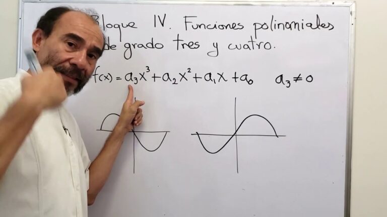 Funciones polinomiales de grado 3 y 4: un modelo matemático