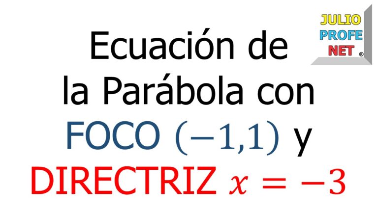 Línea que atraviesa el foco y es perpendicular a la directriz