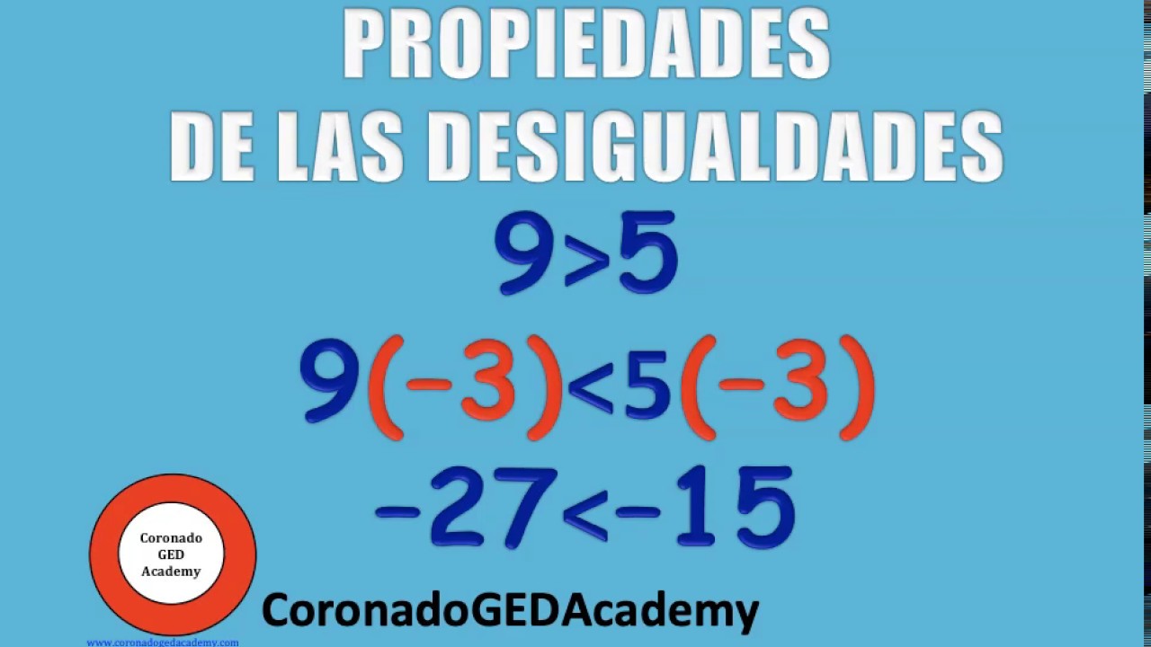 Propiedades de las desigualdades: ¿Cuáles son y cómo se aplican?