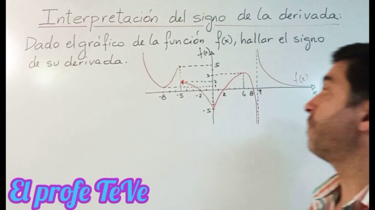 Análisis de la curva mediante la interpretación de cambios de signos