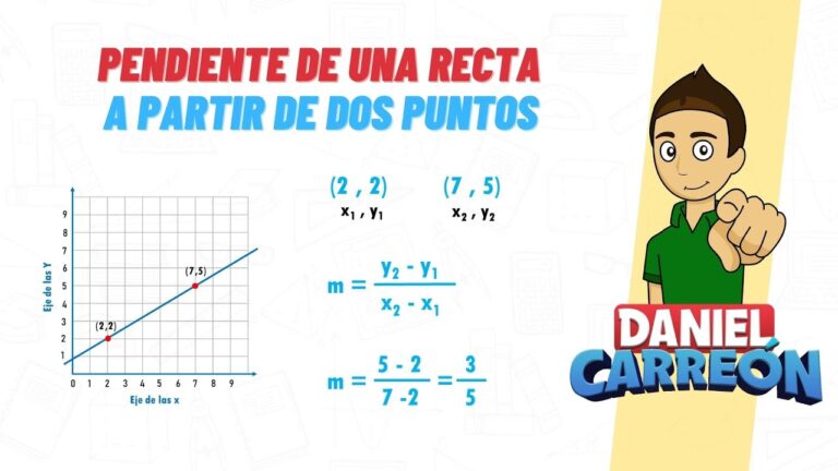 Cómo calcular la pendiente de una línea recta