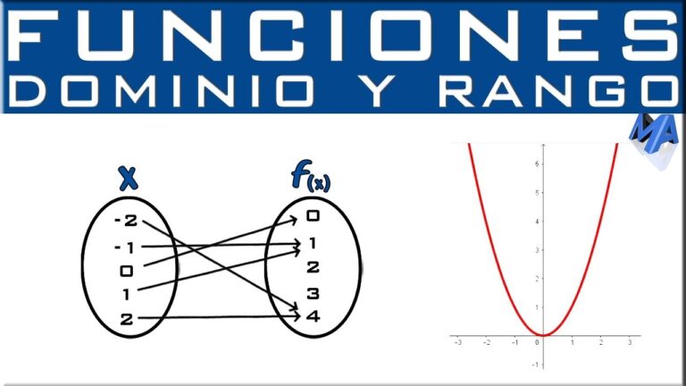 Concepto y definición de dominio y rango en una función