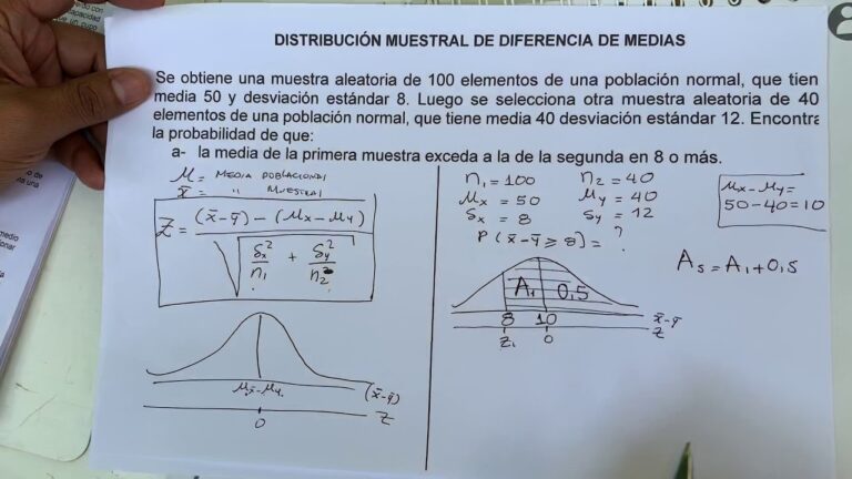 Ejemplos resueltos de distribución muestral de la diferencia de medias