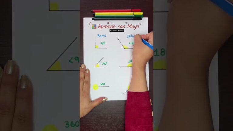 El nombre del ángulo de 90 grados: una explicación clara y concisa