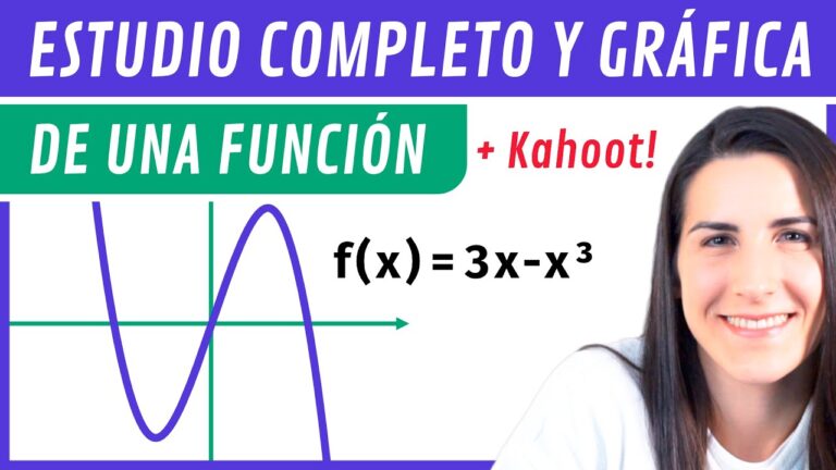 Funciones matemáticas y sus representaciones gráficas