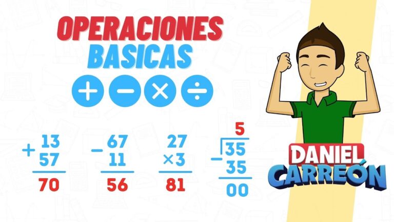 Principales componentes de las operaciones aritméticas: suma resta ...