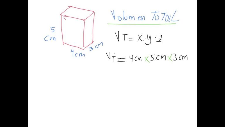 Cómo calcular el volumen de una caja: fórmula y pasos