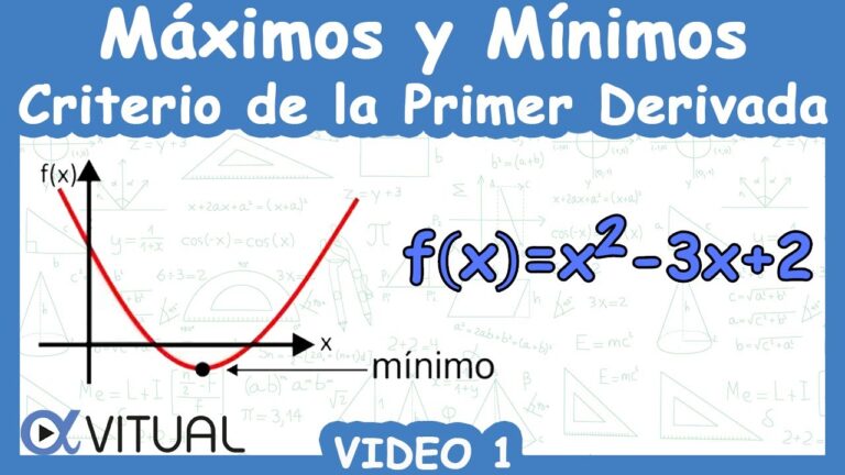 Ejemplos del criterio de la primera derivada para máximos y mínimos