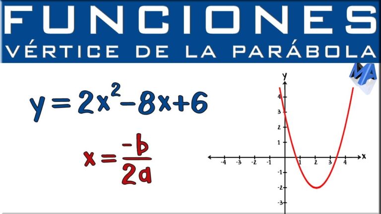 Fórmula matemática para calcular el vértice de una parábola