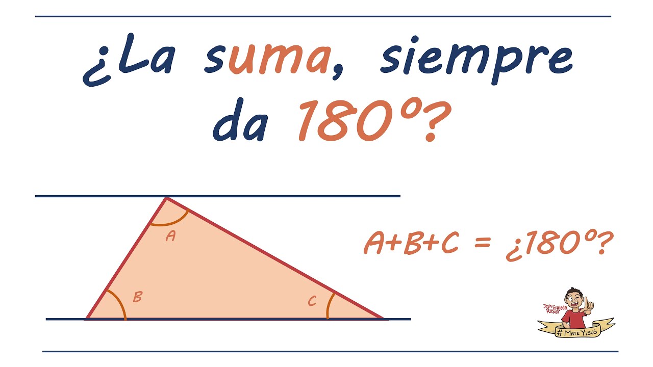 La fórmula para calcular la suma de los ángulos interiores de un ...