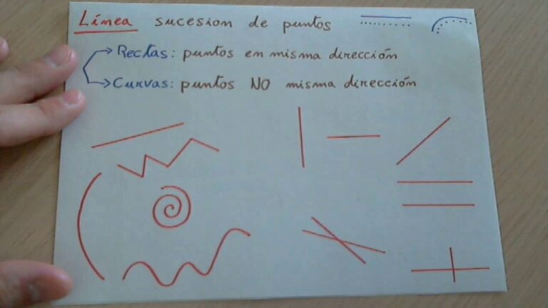 Concepto de línea curva en geometría