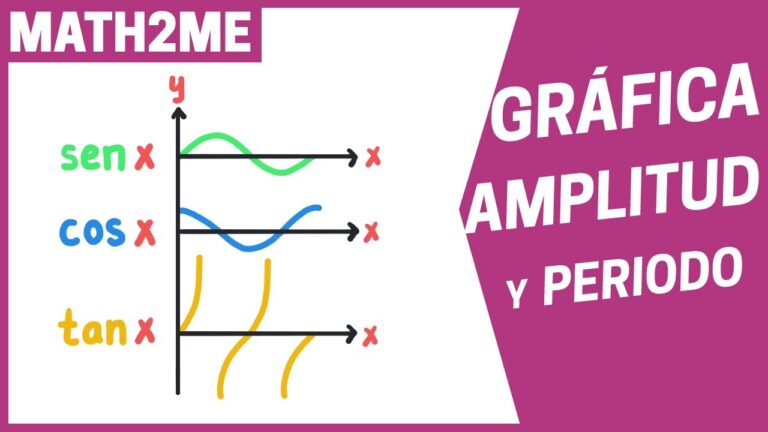 Ejemplos de gráficas de funciones trigonométricas: seno coseno y tangente
