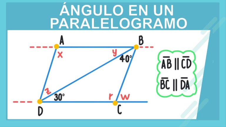 Método para calcular los ángulos de un paralelogramo