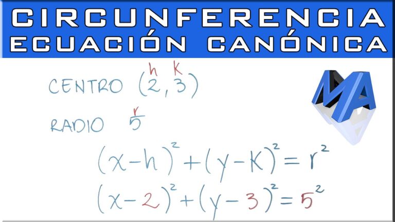 Forma canónica de la ecuación de la circunferencia